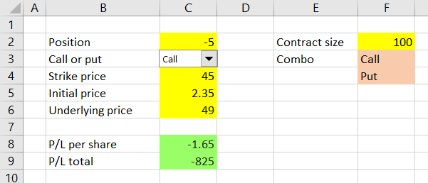 Calculating Option Strategy Payoff in Excel - Macroption Calculating Option Strategy Payoff in Excel - Macroption