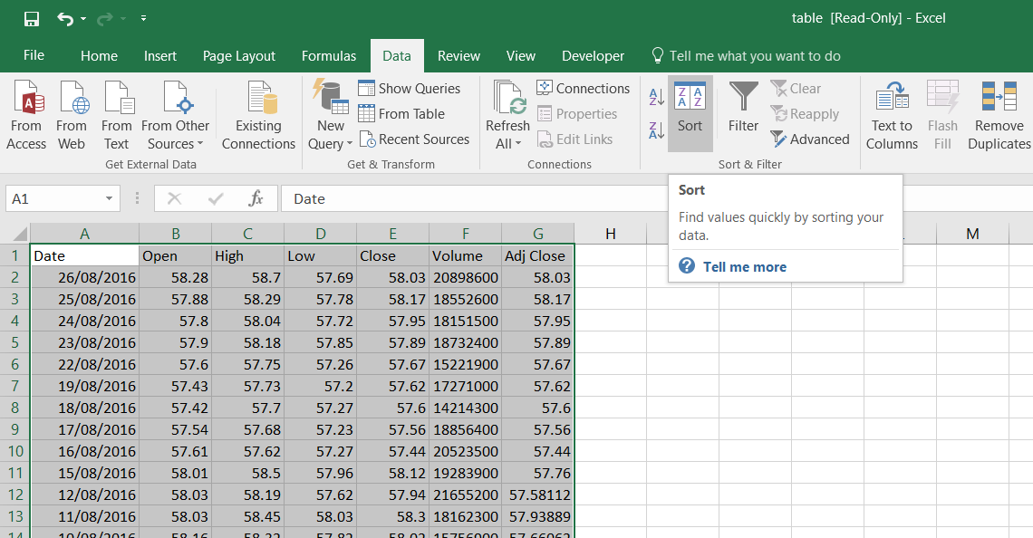 How To Download Historical Data From Yahoo Finance Macroption